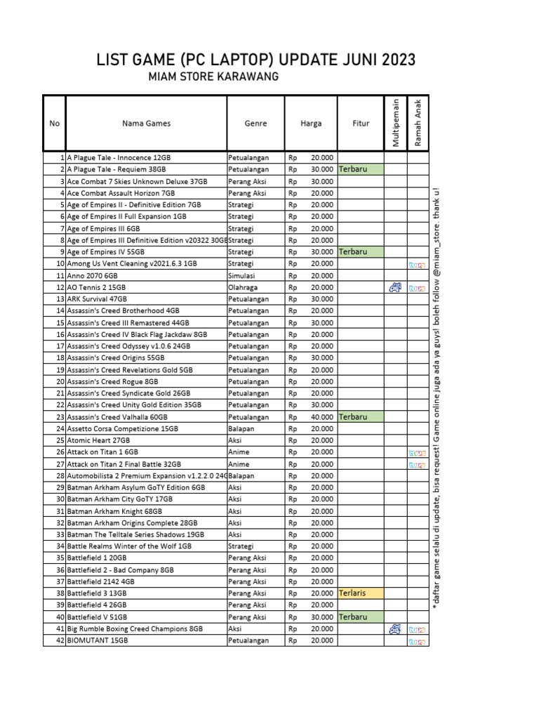 PC Game List June 2023: Prices & Genres | PDF | Resident Evil
