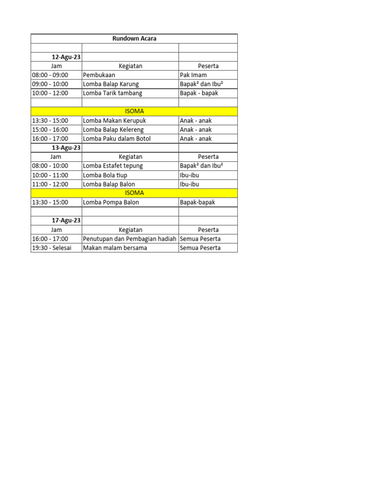 Rundown Acara Lomba 12-17 Agustus | PDF