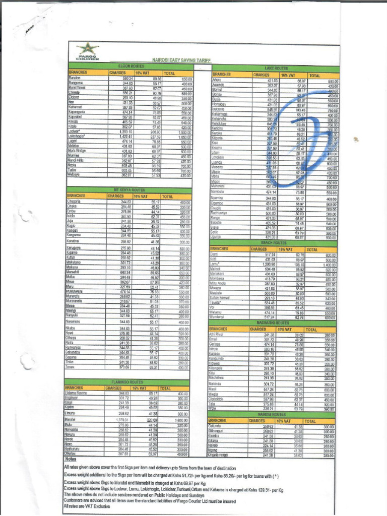 Fargo Courier Rates | PDF