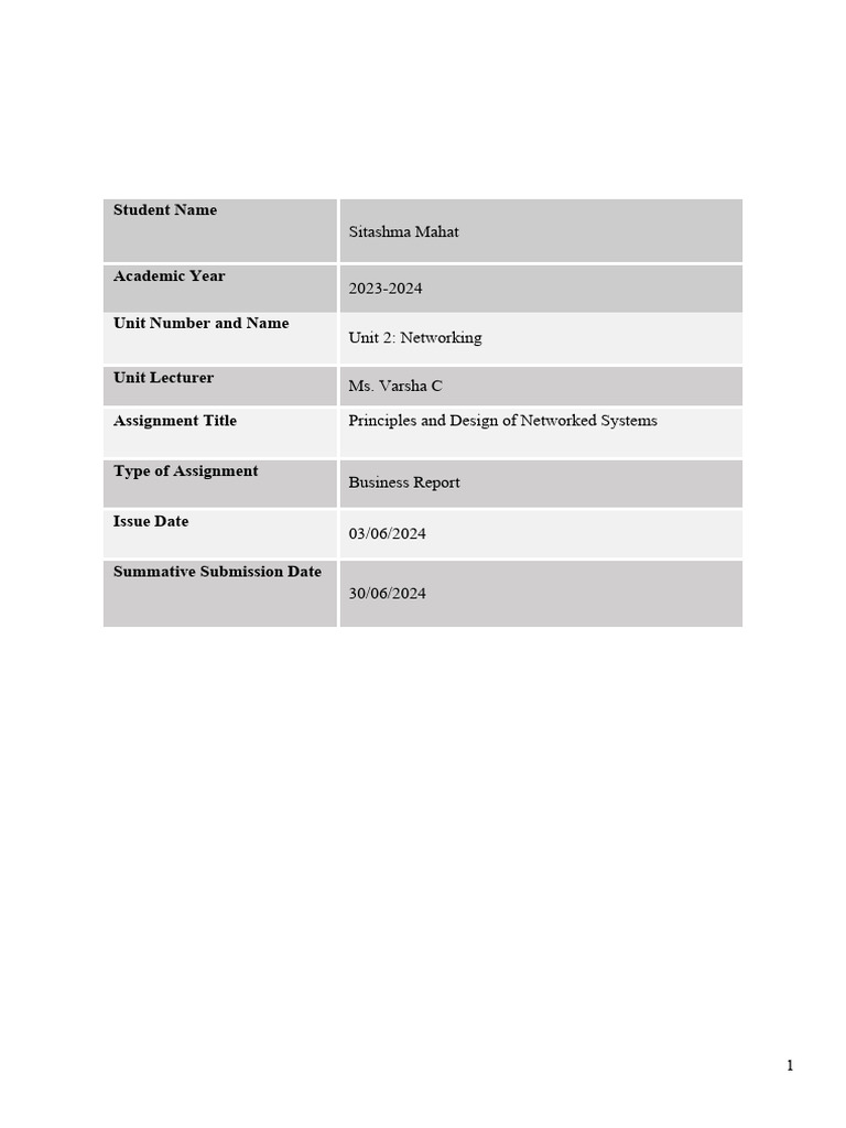 Student Name: Sitashma Mahat | PDF | Computer Network | Network Topology