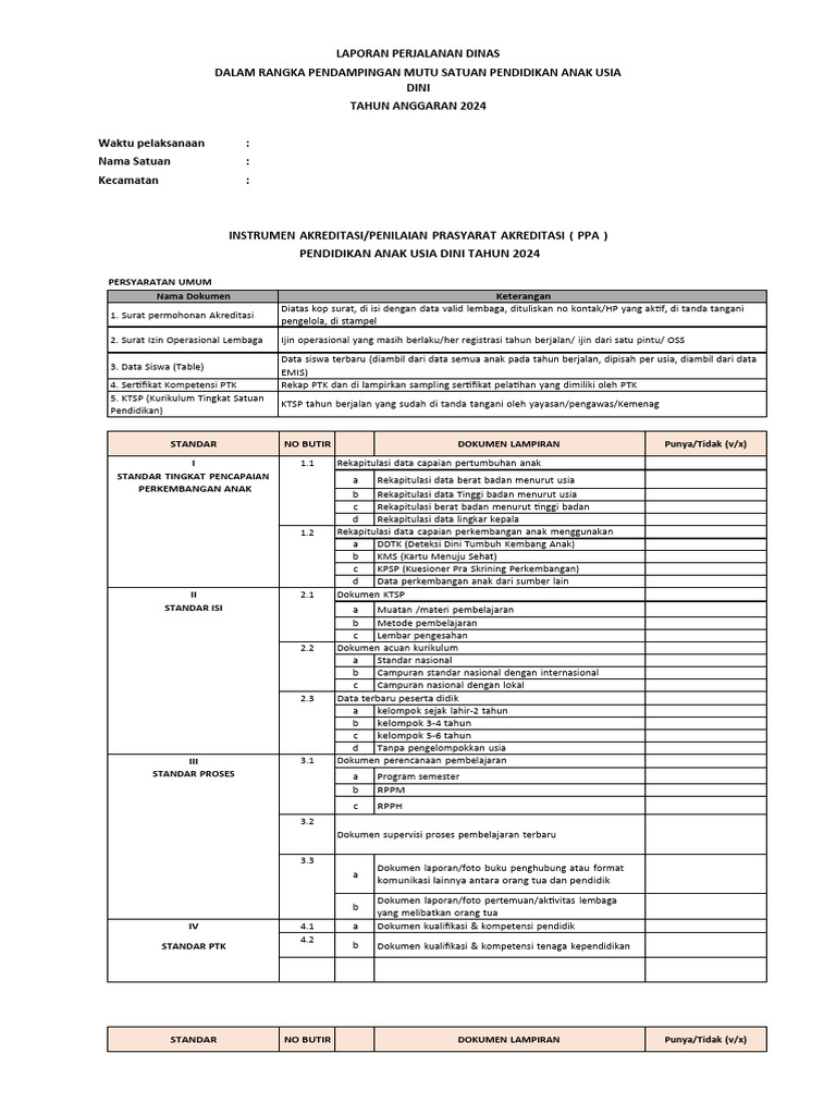 Laporan Perjadin Pendampingan Mutu 2024 | PDF