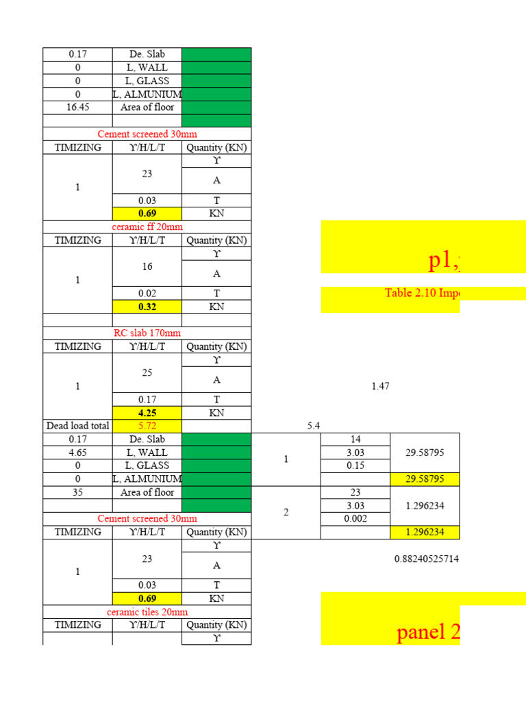 Load Calculation of Slab Real | PDF | Architectural Elements | Building Materials