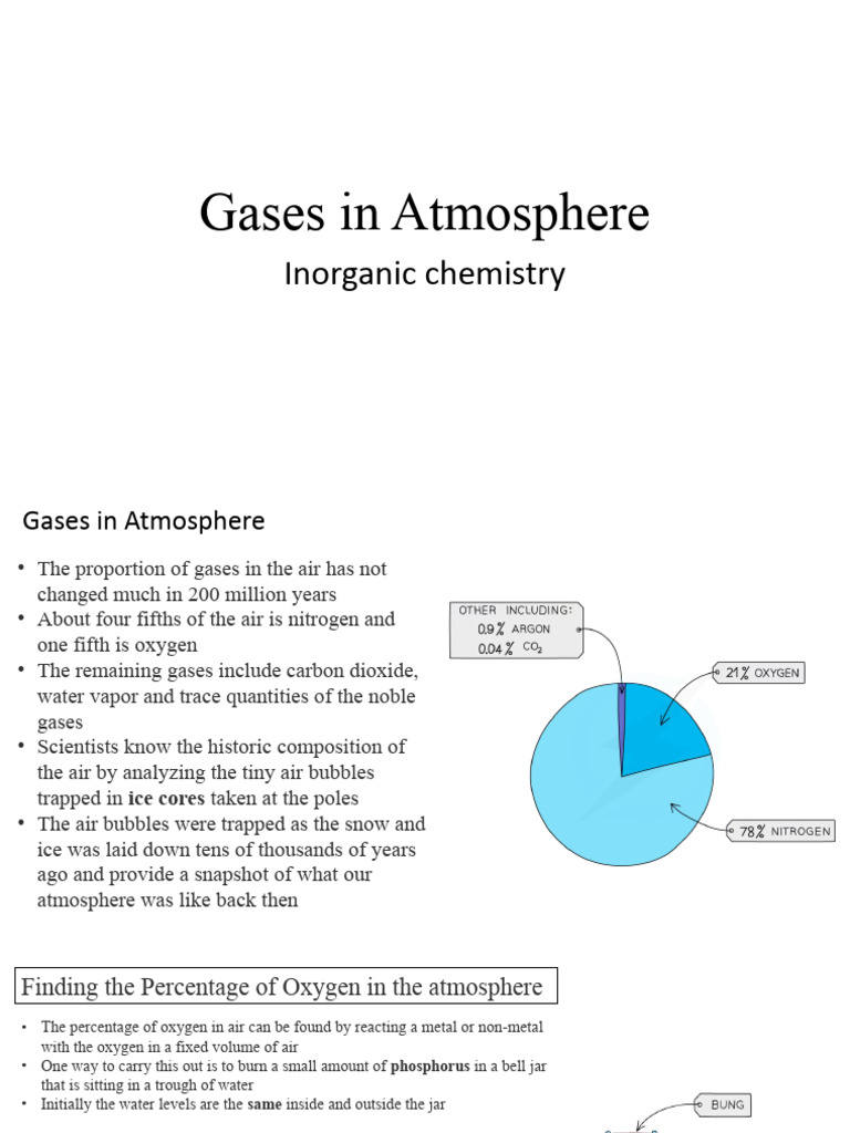 Notes - Gases in Atmosphere | PDF | Atmosphere Of Earth | Oxide