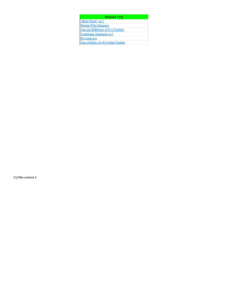 C Programming Basics for Beginners | PDF