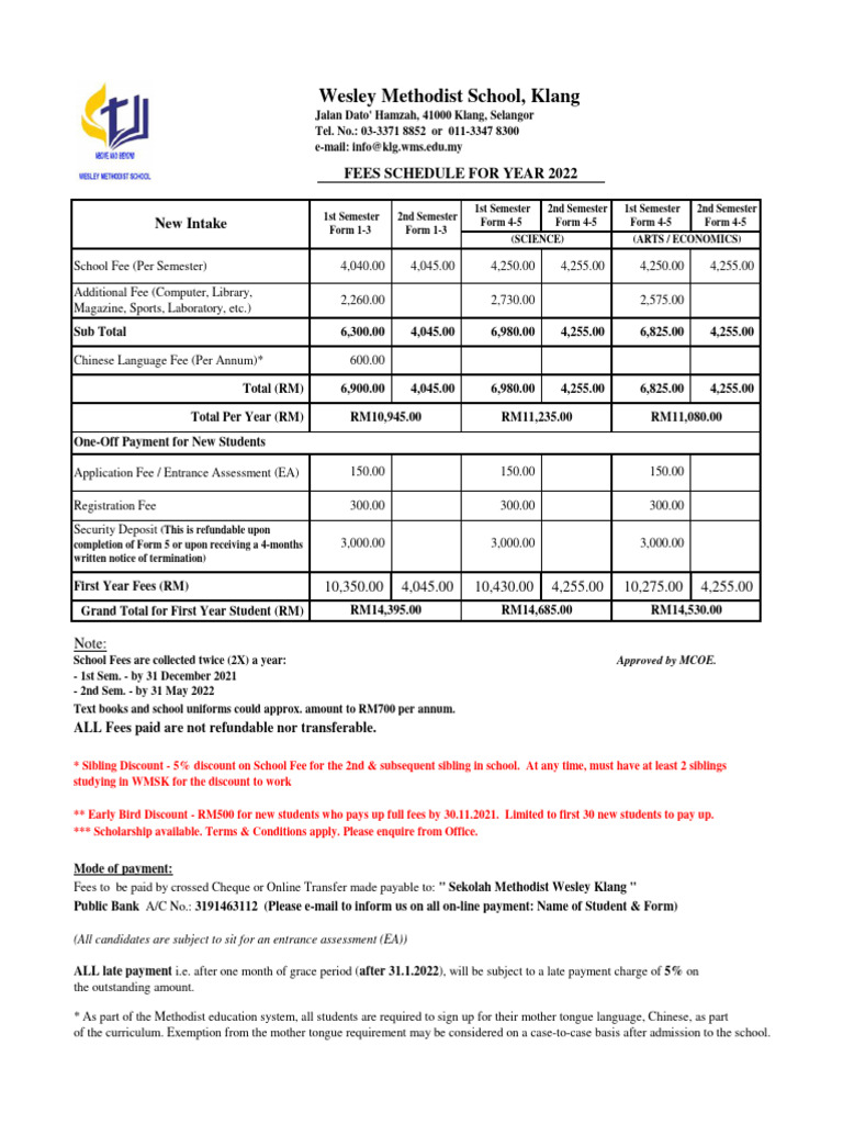 2022 Fees V2 1 | PDF | Payments | Money