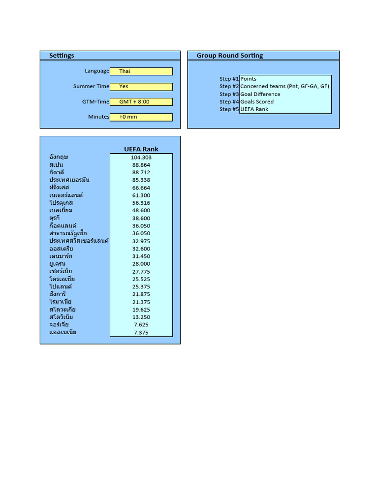 Uefa Euro 2024 | PDF