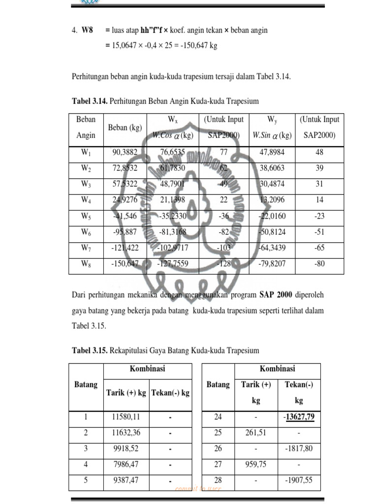 (123dok - Com) Perencanaan Struktur Dan Rencana Anggaran Biaya Rab ...