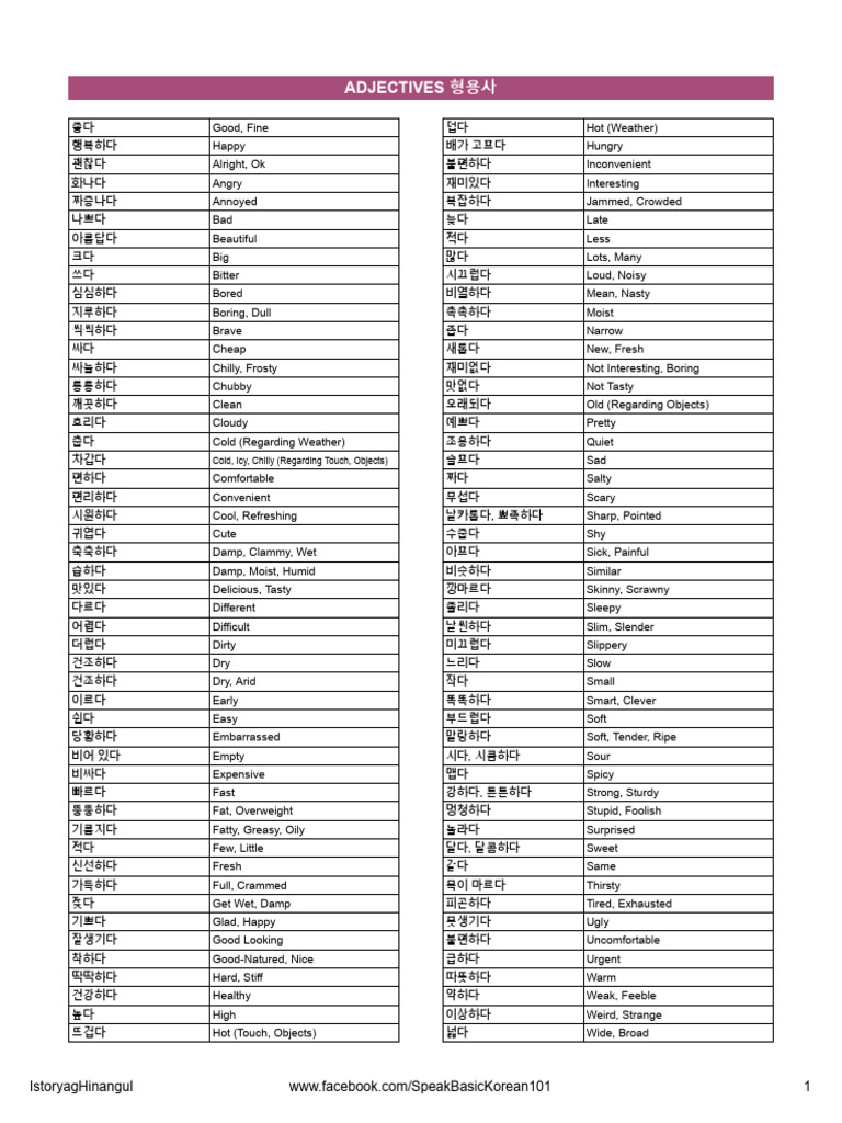 Korean Basic Adjectives | PDF