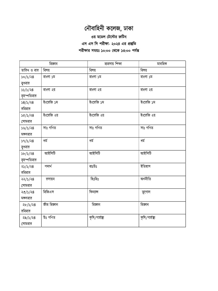 SSC Model Test 3 Routine | PDF