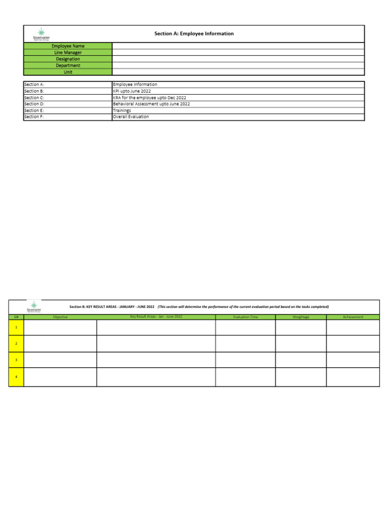 Appraisal Form | PDF | Evaluation | Performance Appraisal