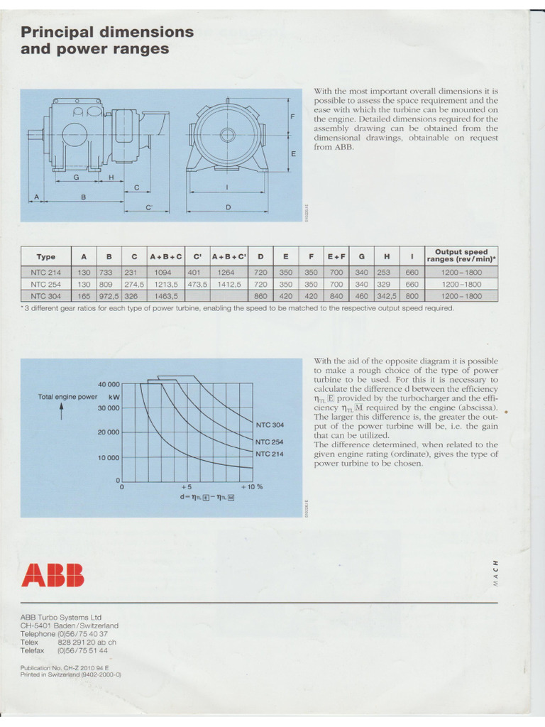Abb NTC Turbo | PDF
