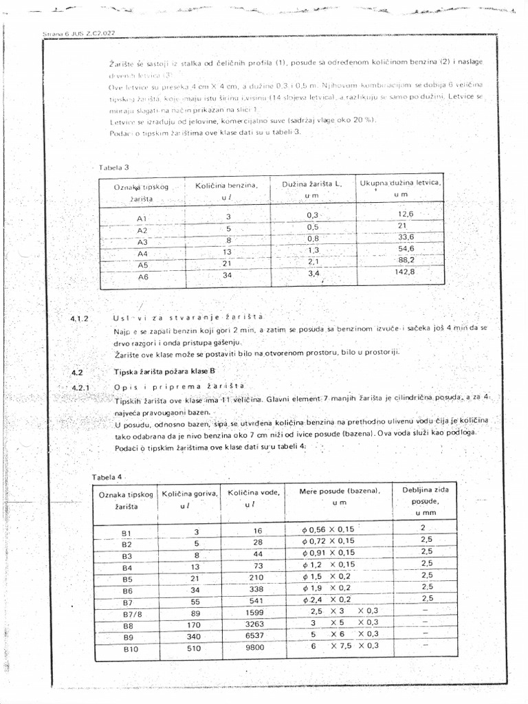 Standard SRPS Z.C2.022 _0006 | PDF