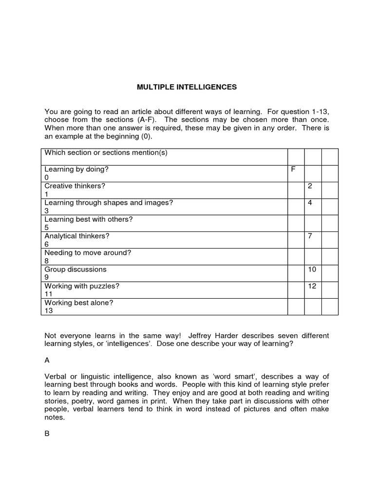 MULTIPLE INTELLIGENCES Test | PDF | Learning | Learning Styles