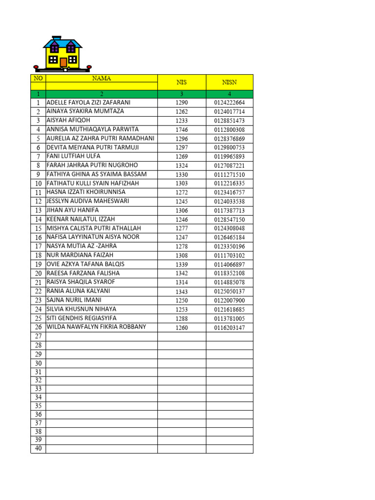 Nilai PAT Aisyah 2223 | PDF