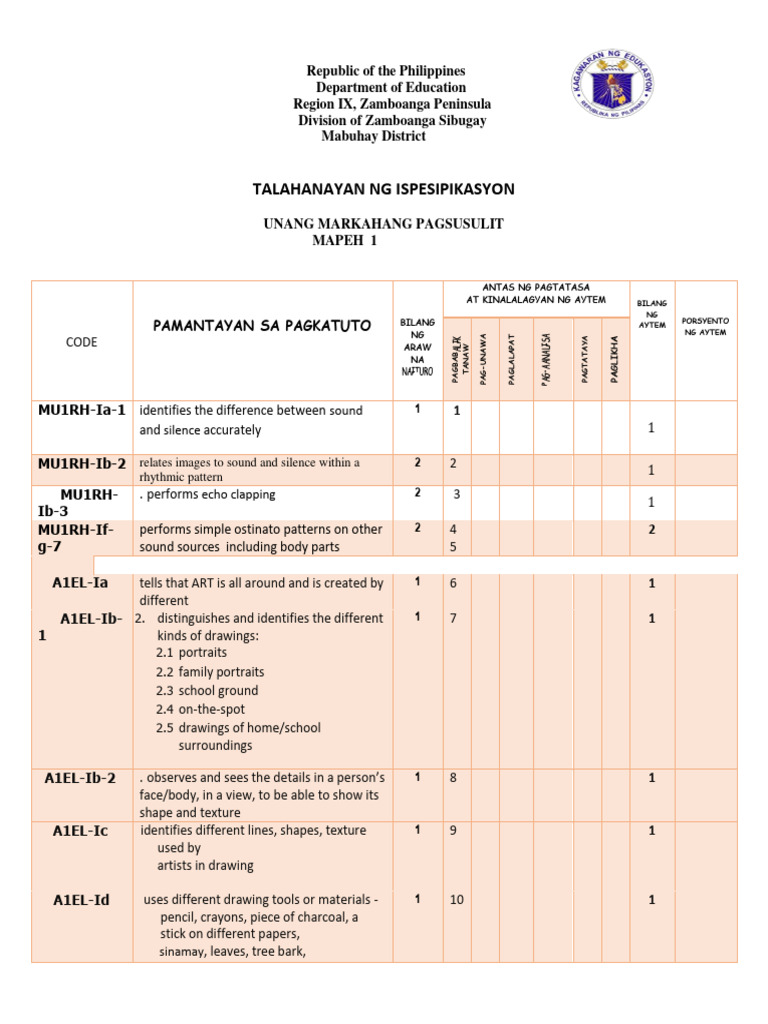 Mapeh 1 1st Quarter Test Pdf