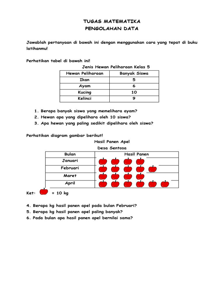 Tugas Matematika Pengolahan Data Kelas 5 | PDF
