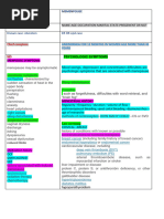 Menopause and Hormone Replacement Therapy HRT Guidelines | PDF ...