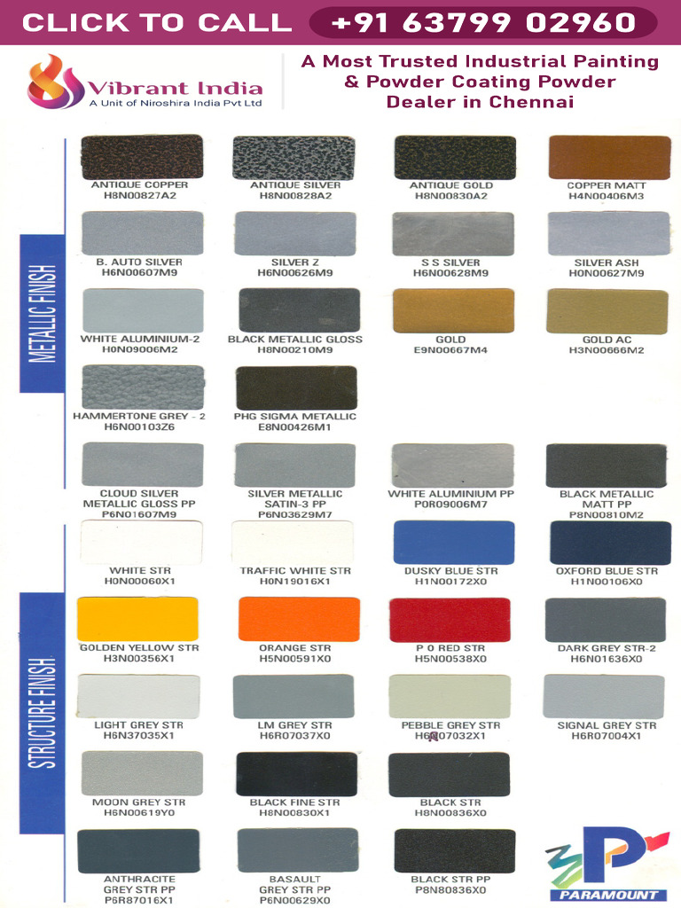 PARACOAT Epoxy Polyester Shade Card - CDR | PDF
