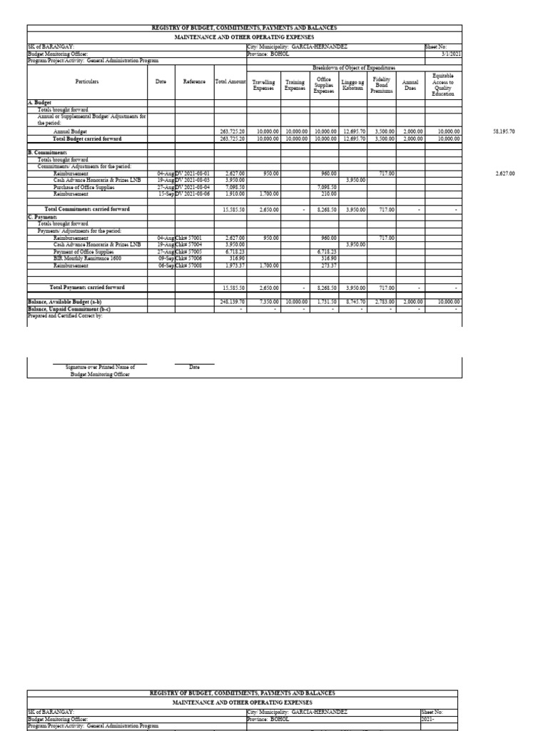 Rbcpb-Mooe 3RD Q | PDF | Budget