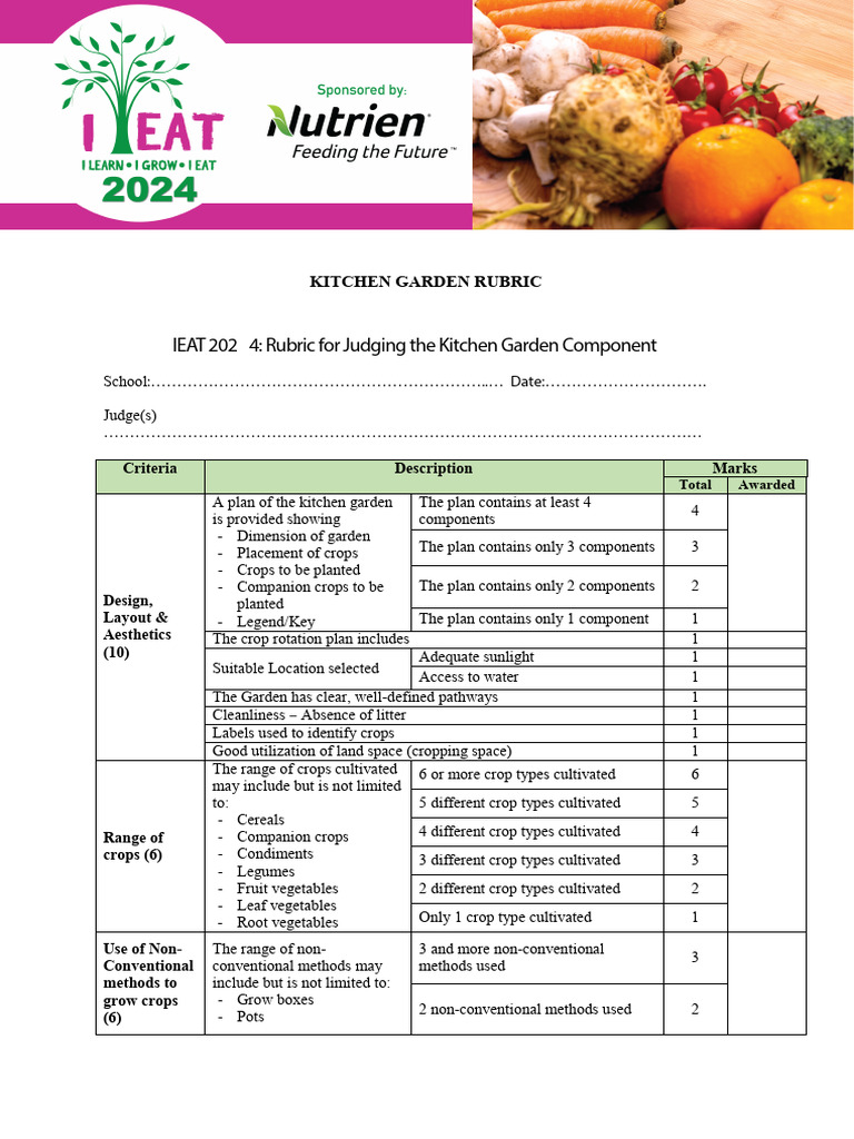 Kitchen Garden Rubric | PDF | Vegetables | Aquaponics