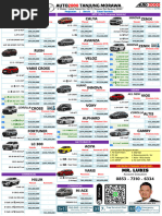 Cdid Car List | PDF | Motor Vehicle | Cars Of Japan