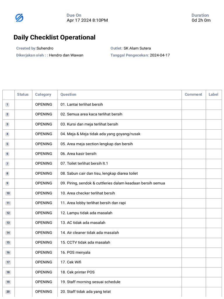 Daily Checklist Operasional | PDF
