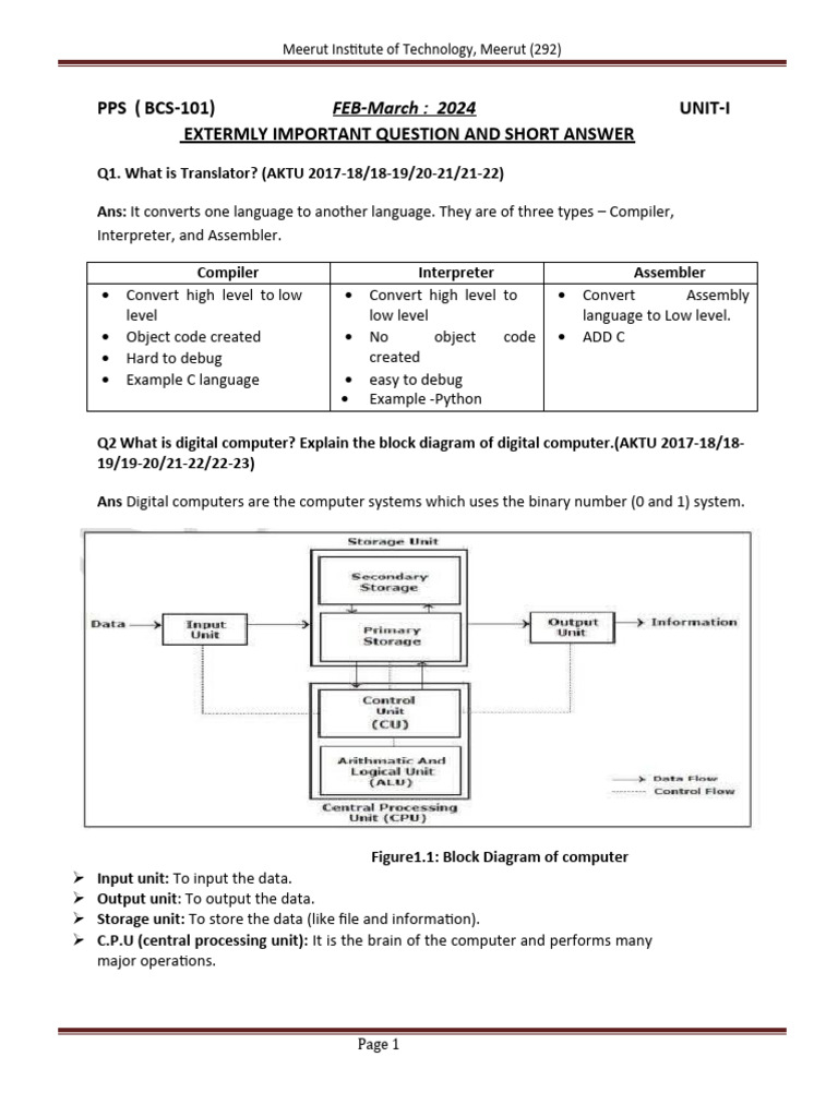 PPS With Diagram | PDF | Pointer (Computer Programming) | Data Type