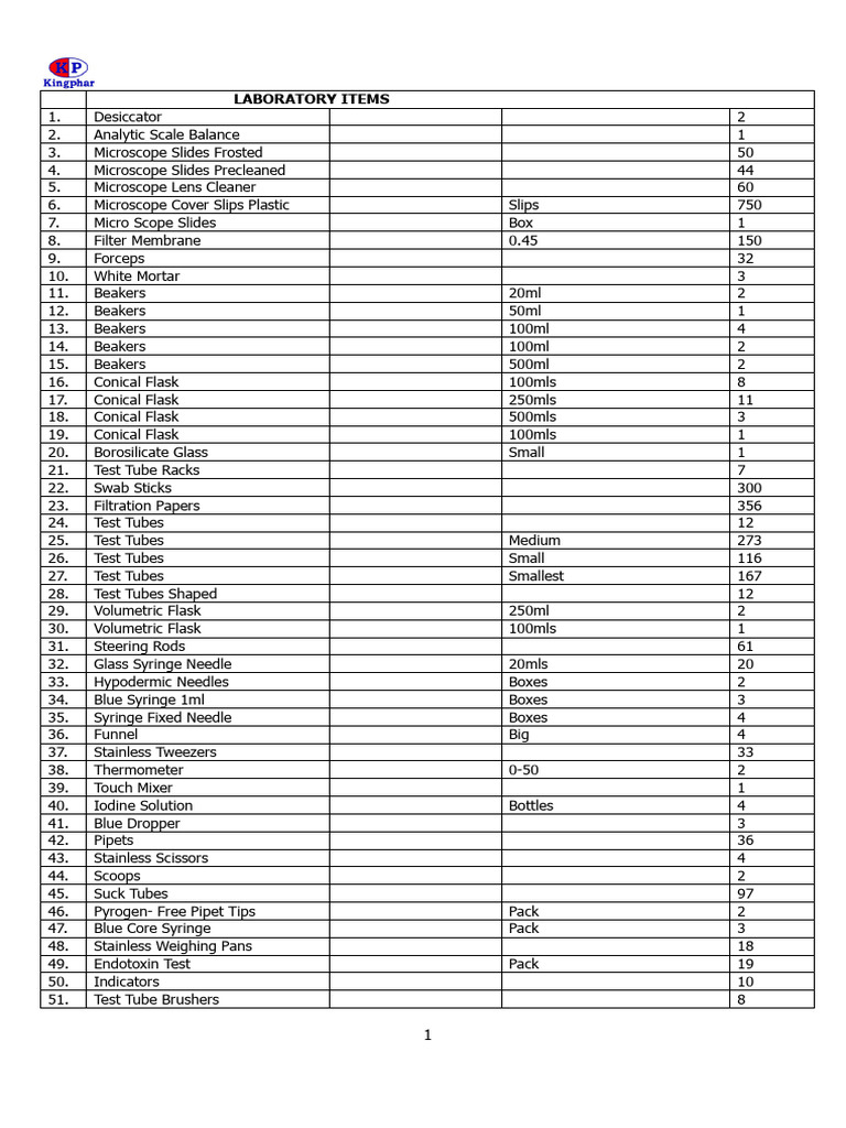 Laboratory Items | PDF | Laboratory Equipment