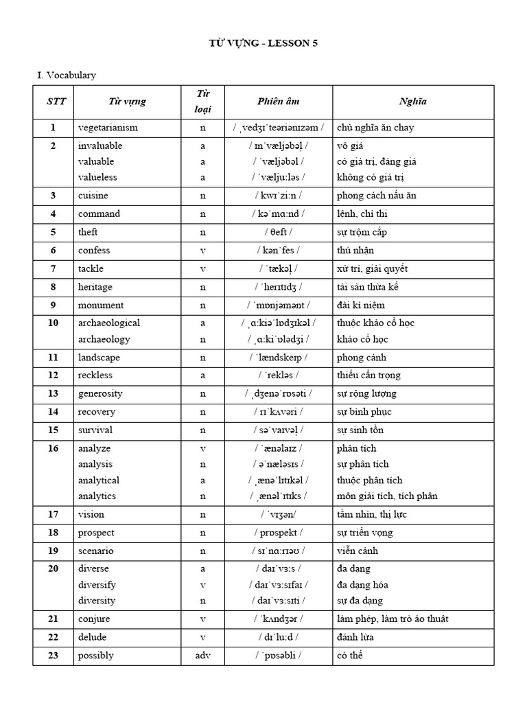 5A1 VN Lesson 5 5 Trang | PDF
