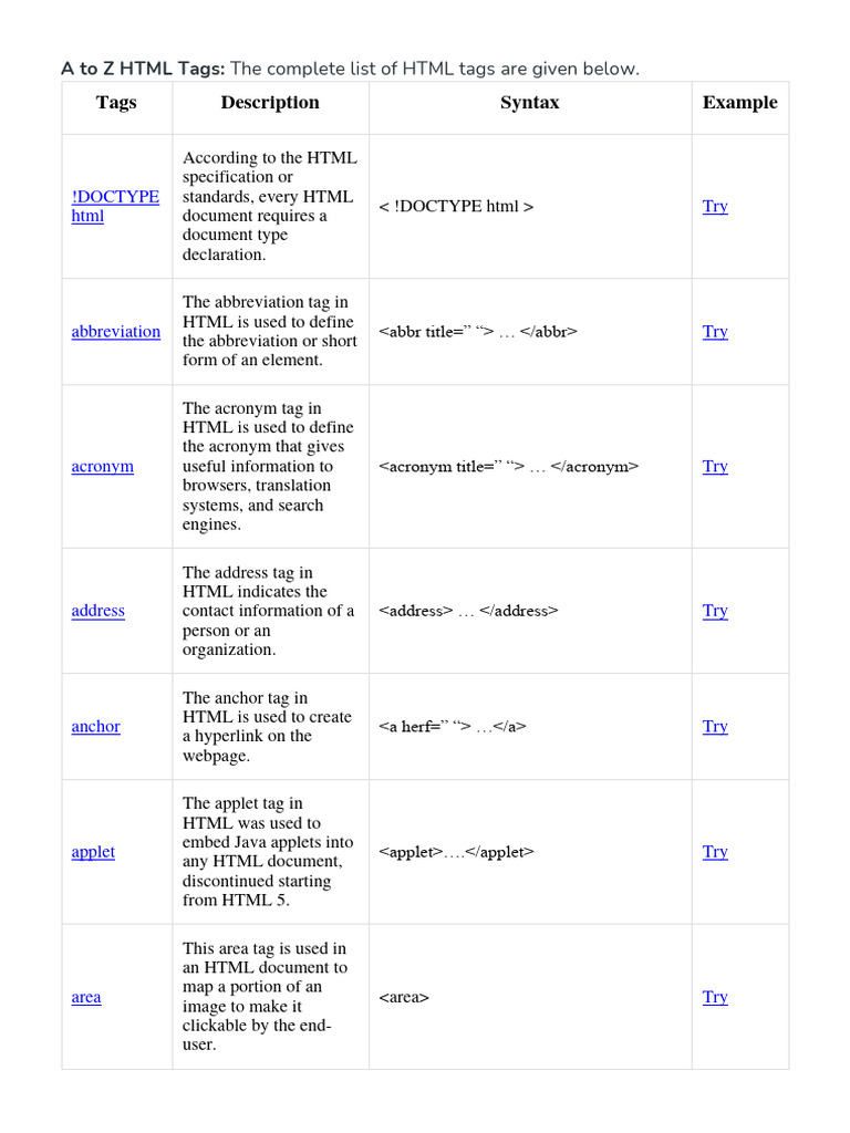 Complete HTML Tags List & Examples | PDF | Html Element | Html