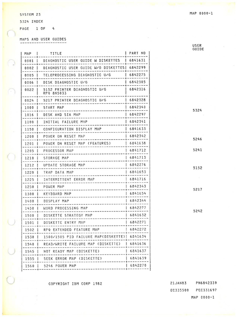 IBM System 23 Model 5324 MAP | PDF