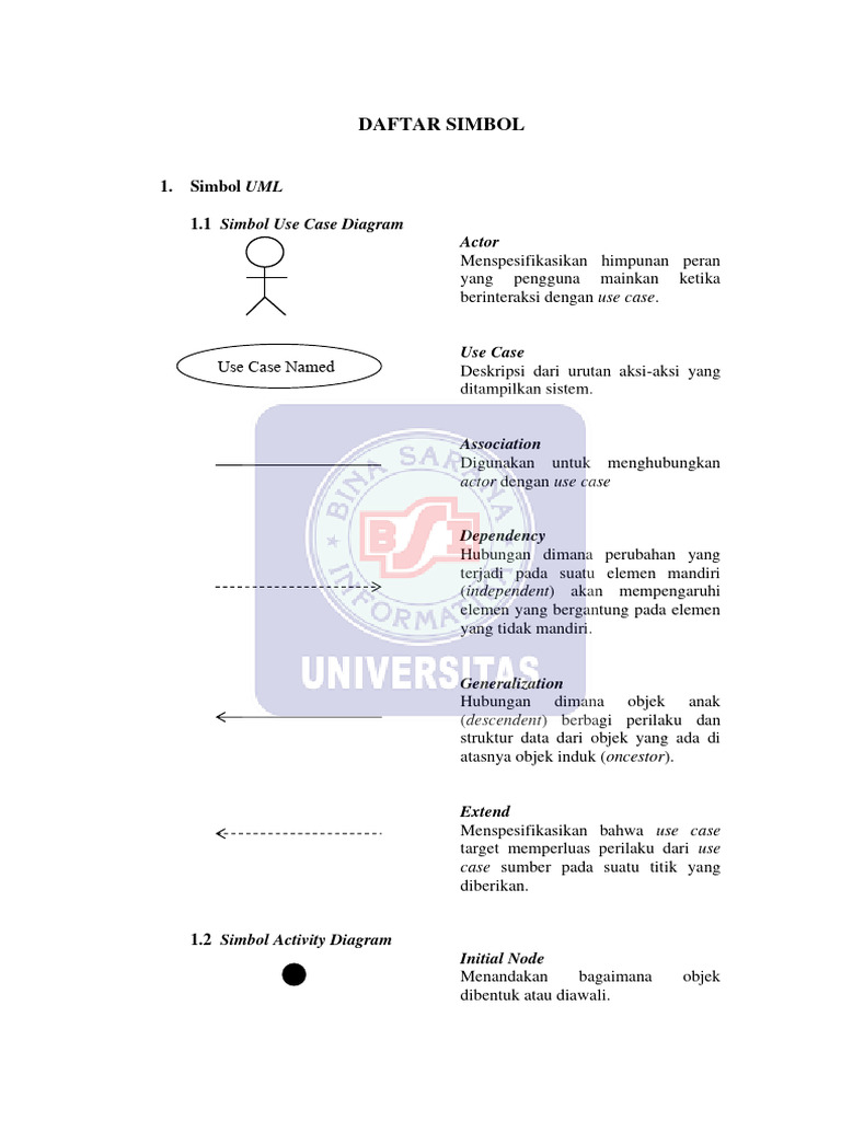 Simbol UML dan Diagram dalam Sistem | PDF