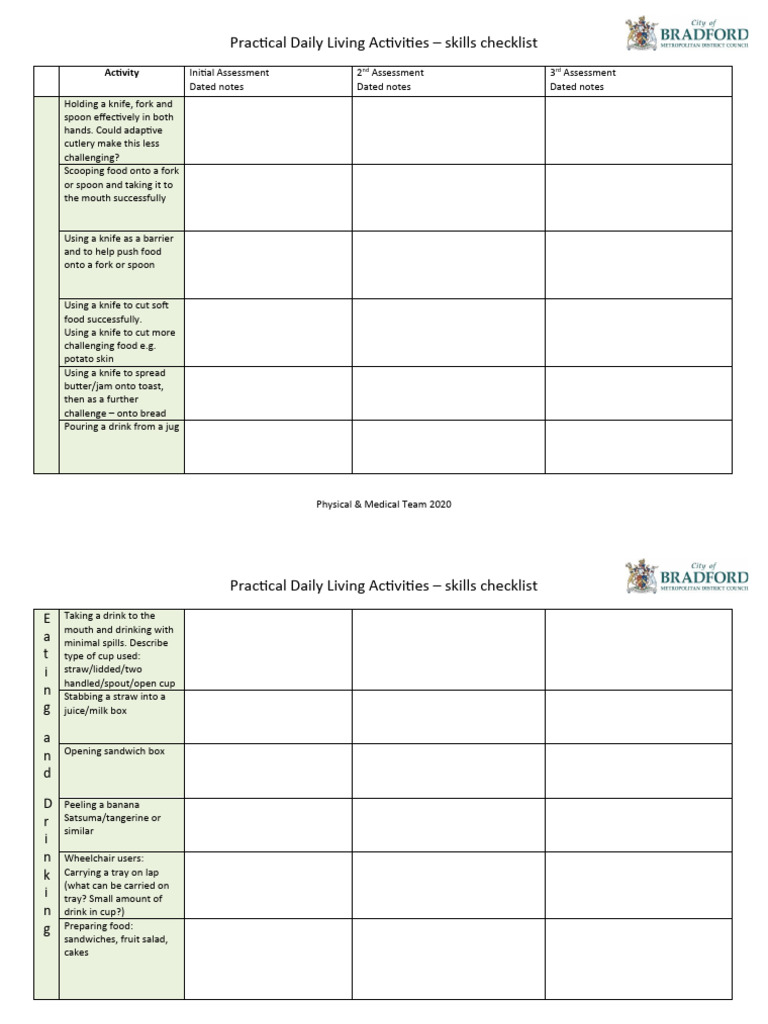 Practical Daily Living Activities - Skills Checklist 2020 | PDF | Spoon