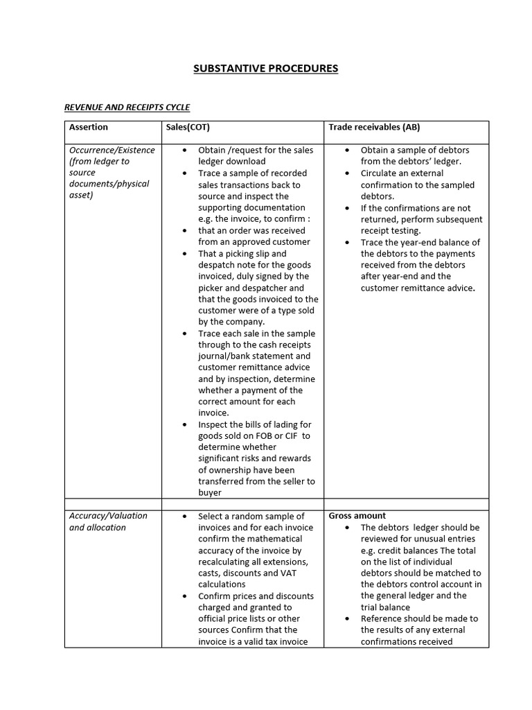 Substantive Procedures Summary - Revenue Cycle | PDF | Invoice | Debits And Credits