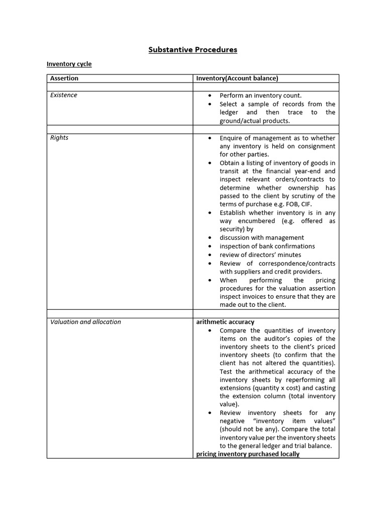 Substantive Procedures Summary-Inventory | PDF | Inventory | Prices