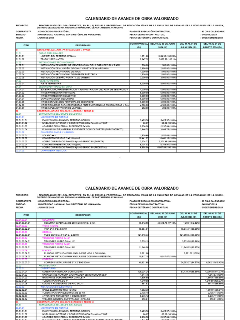 05.2 CAO Inicio de Obra Absuelto 02 | PDF | Hormigón | Ingeniería ...