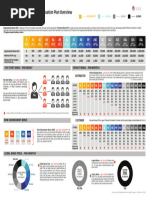 ZINZINO Compensation Plan | PDF | Economies | Money