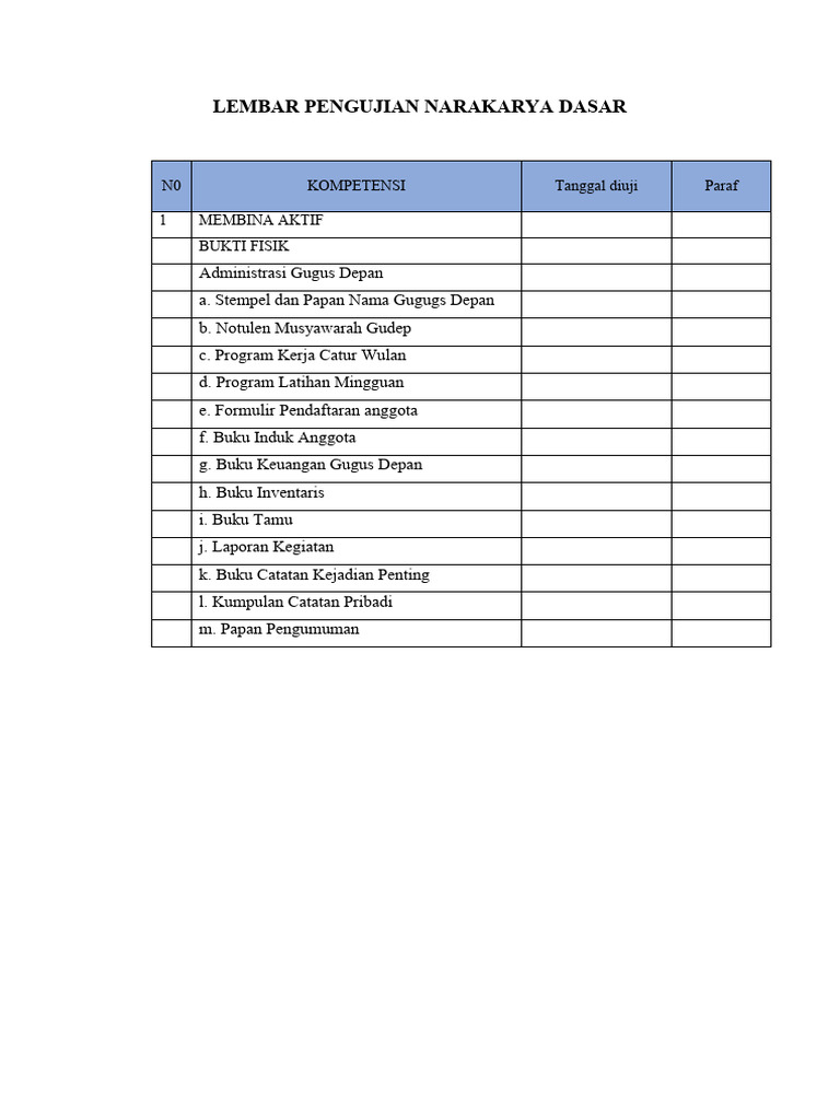 Lembar Pengujian Narakarya Dasar | PDF