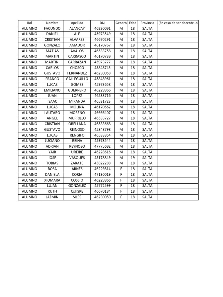 Planilla de altas nuevas | PDF