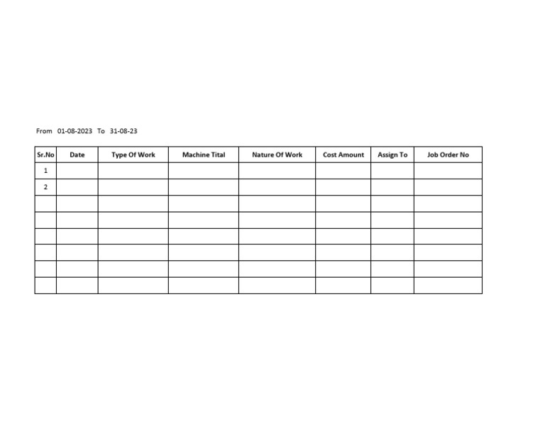 Joab Order Summery | PDF