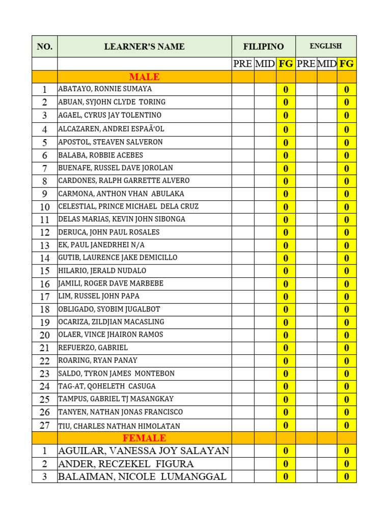 Grade Consolidation Format | PDF
