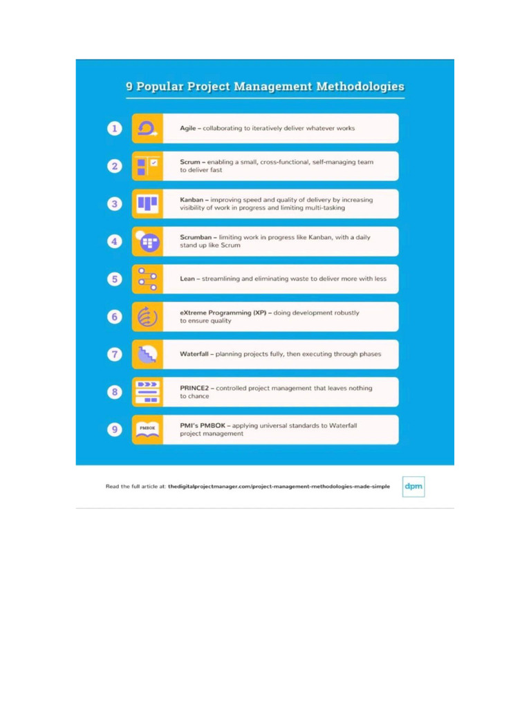 Popular project planning_dpm methodologies | PDF
