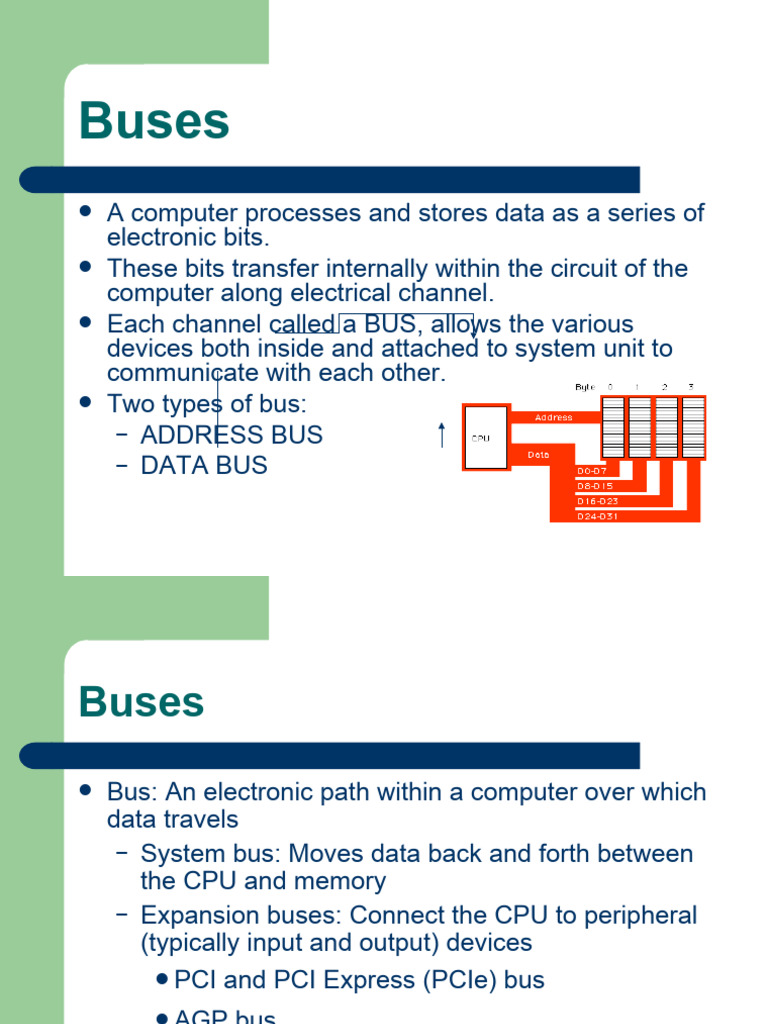 Lesson 4 - Ports and Connectors | PDF | Network Interface Controller | Usb