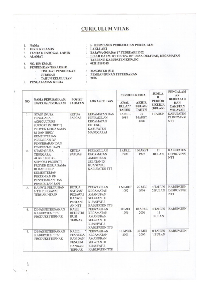 CV Bapa Eman - 041719 | PDF