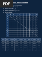 Fixture Formulae | PDF