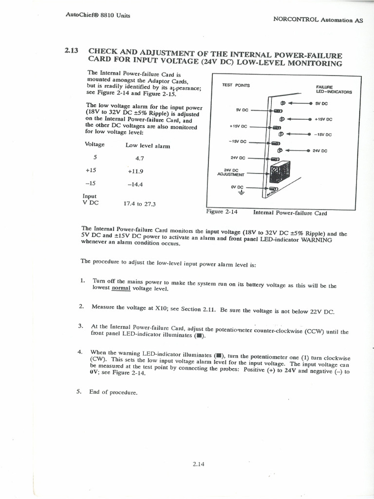 Voltage Monitoring Card | PDF