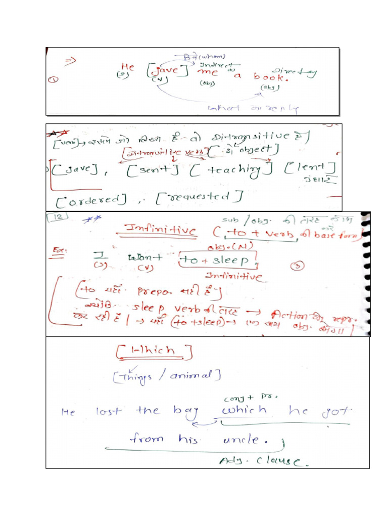 Eng Short Notes | PDF