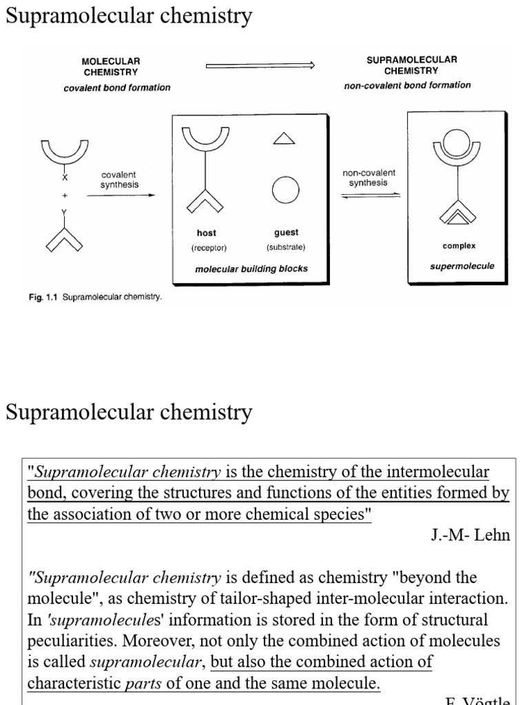 Supramolecular Chemistry | PDF | Supramolecular Chemistry | Solvation