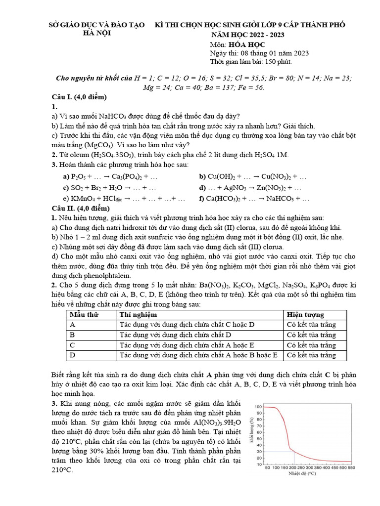 Cho nguyên tử khối của H = 1; C = 12; O = 16; S = 32; Cl = 35,5; Br ...