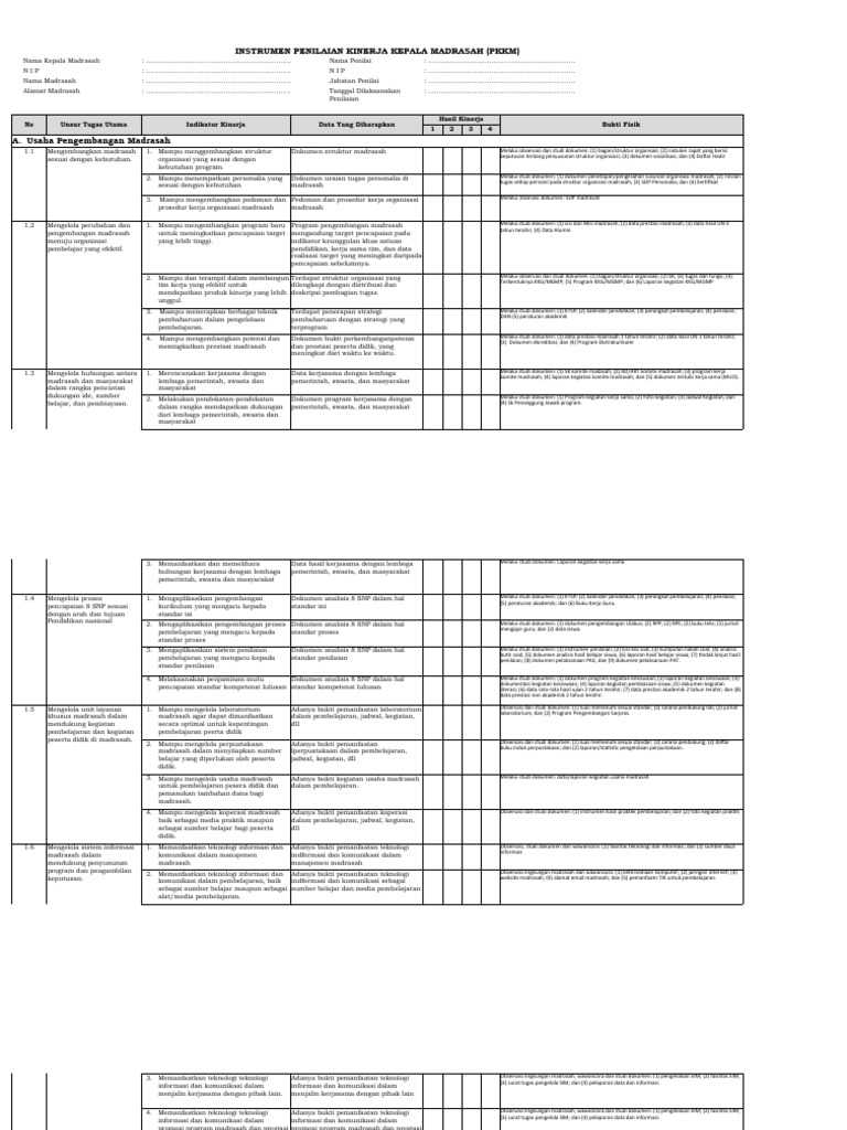 Petunjuk Pengisian Instrumen PKKM | PDF